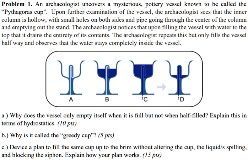 SOLVED: Problem 1. An archaeologist uncovers a mysterious, pottery ...