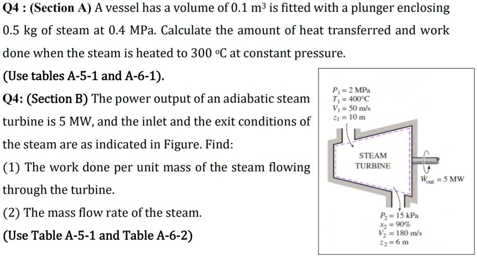 SOLVED: Q4 (Section A) A vessel has a volume of 0.1 m3 is fitted with a ...
