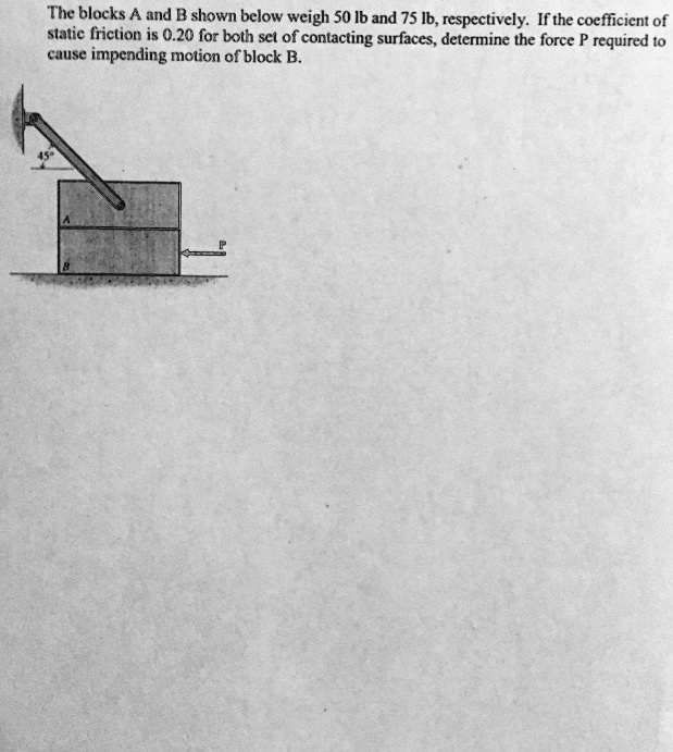 SOLVED: The blocks A and B shown below weigh 50 lb and 75 lb,respectively.If the coefficient of ...