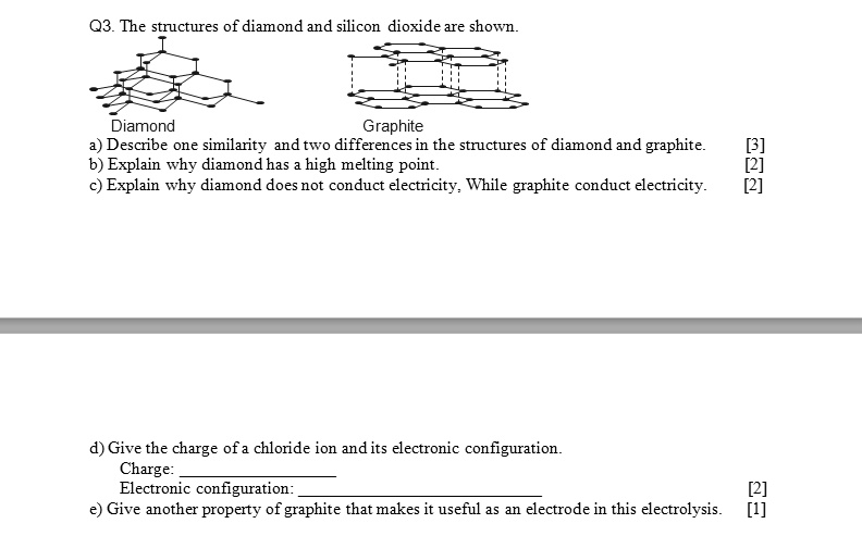SOLVED: The structures of diamond and silicon dioxide are shown ...