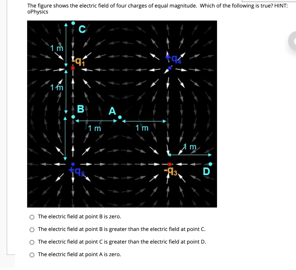 SOLVED: The figure shows the electric field of four charges of equal ...