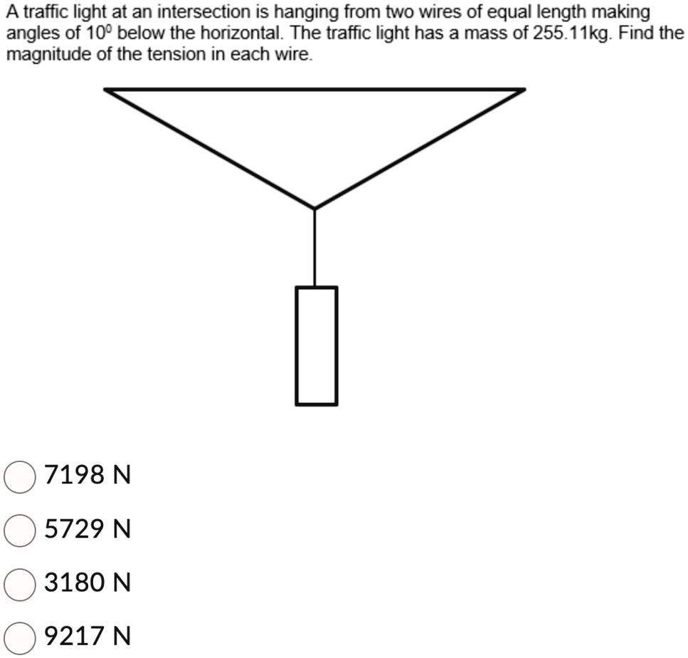 a traffic light at an intersection is hanging from two wires of equal ...