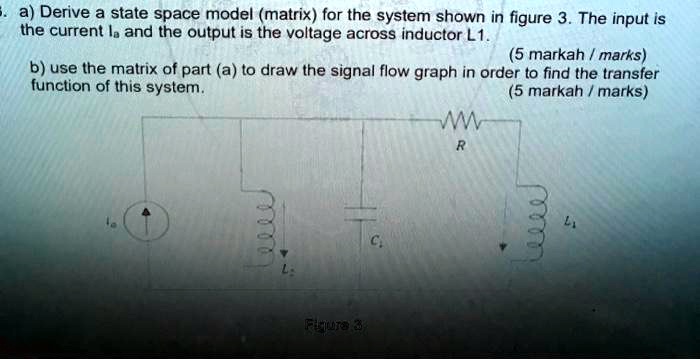 SOLVED: Derive a state space model (matrix) for the system shown in ...
