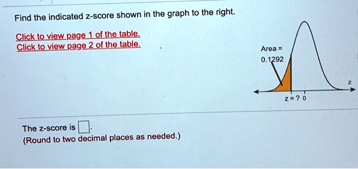 Find the indicated z-score shown in the graph to the right. Click to view page 1 of the table ...