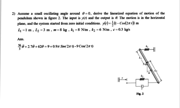 SOLVED: 2 Assume a small oscillating angle around =0. derive the linearized equation of motion ...