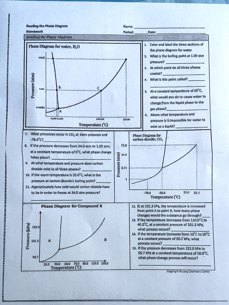 thank you reading the phase diagram homework reading tte phasc diagram ...