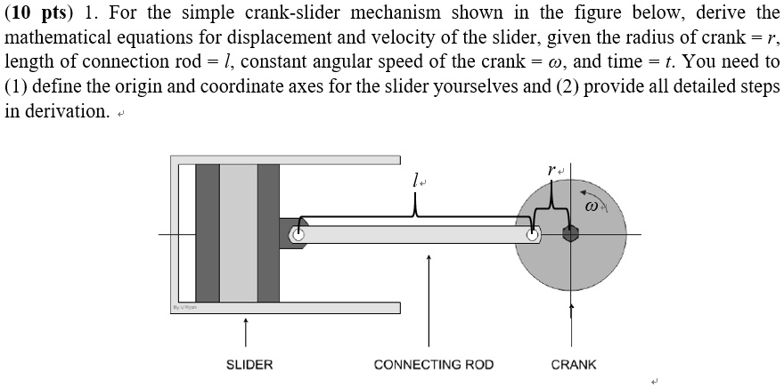 SOLVED: For the simple crank-slider mechanism shown in the figure below ...