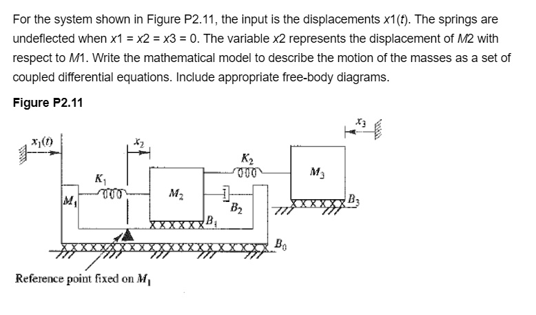 For the system shown in Figure P2.11, the input is the displacements x1 ...