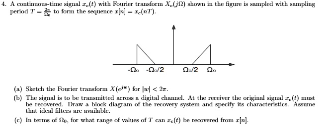 SOLVED: A continuous-time signal e(t) with Fourier transform Xc(j) shown in the figure is ...
