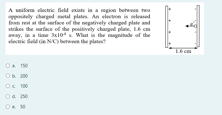a uniform electric field exists in a region between two oppositely ...