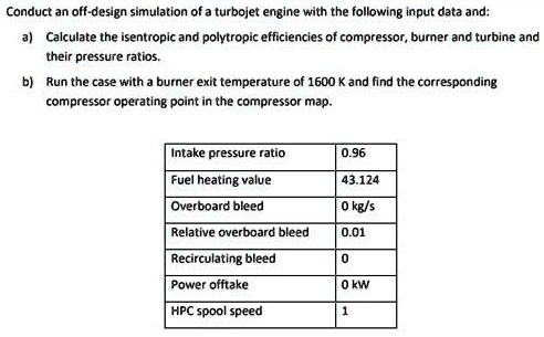 Conduct an off-design simulation of a turbojet engine with the ...