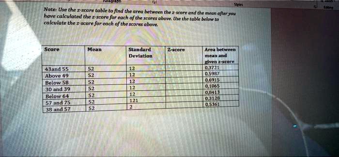 Note: Use the z-score table to find the area between the z-score and ...