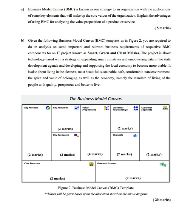 SOLVED: Business Model Canvas (BMC) is known as one strategy for an ...