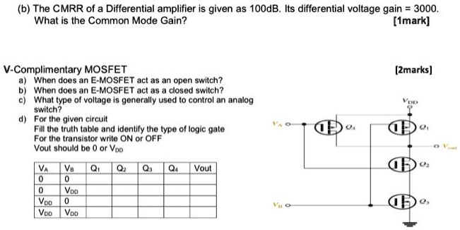 SOLVED: The CMRR of a Differential amplifier is given as 100 dB. Its ...