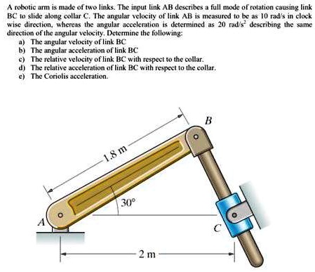 SOLVED: A robotic arm is made up of two links. The input link AB ...