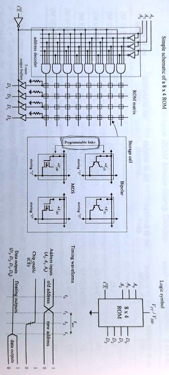 VIDEO solution: Please explain and provide an example of how a ...