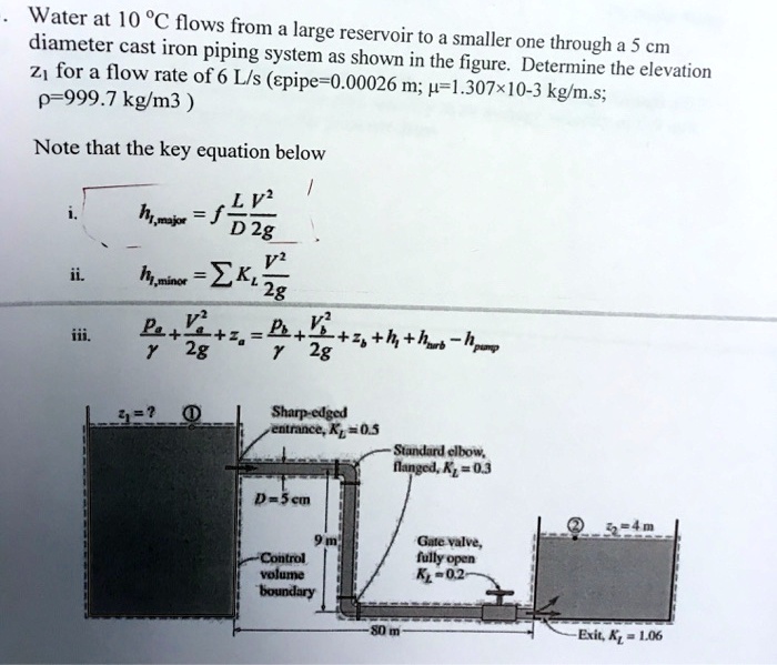 Water at 10 °C flows from a large reservoir to a smaller one through a ...
