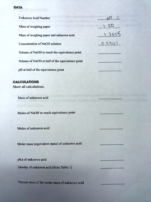 SOLVED: Data Unkuoun Acid Number ell 20 2606 Mass of weighing paper Mass of weighing paper and ...