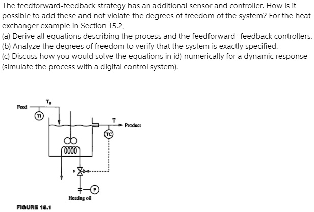 SOLVED: The feedforward-feedback strategy has an additional sensor and ...