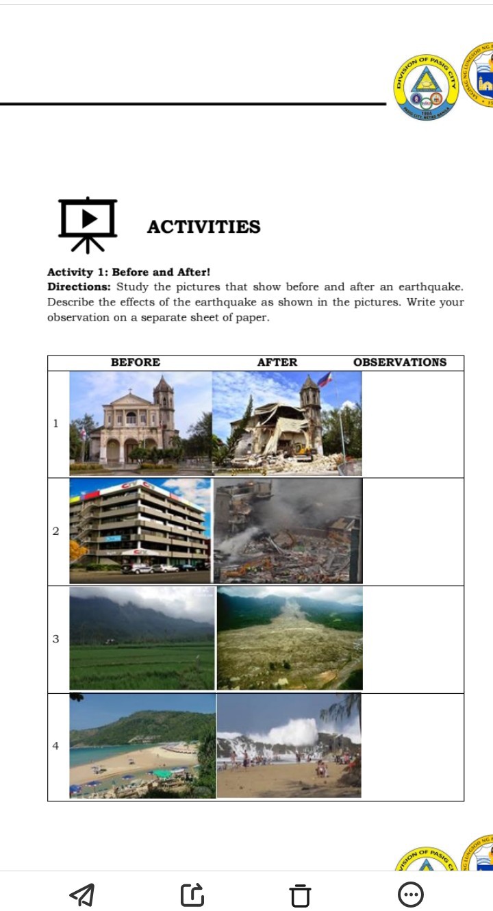 ACTIVITIES Activity 1: Before and After! Directions: Study the pictures ...