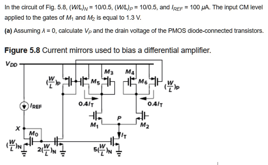 In the circuit of Fig. 5.8, (W/L)N = 10/0.5, (W/L)P = 10/0.5, and IREF ...