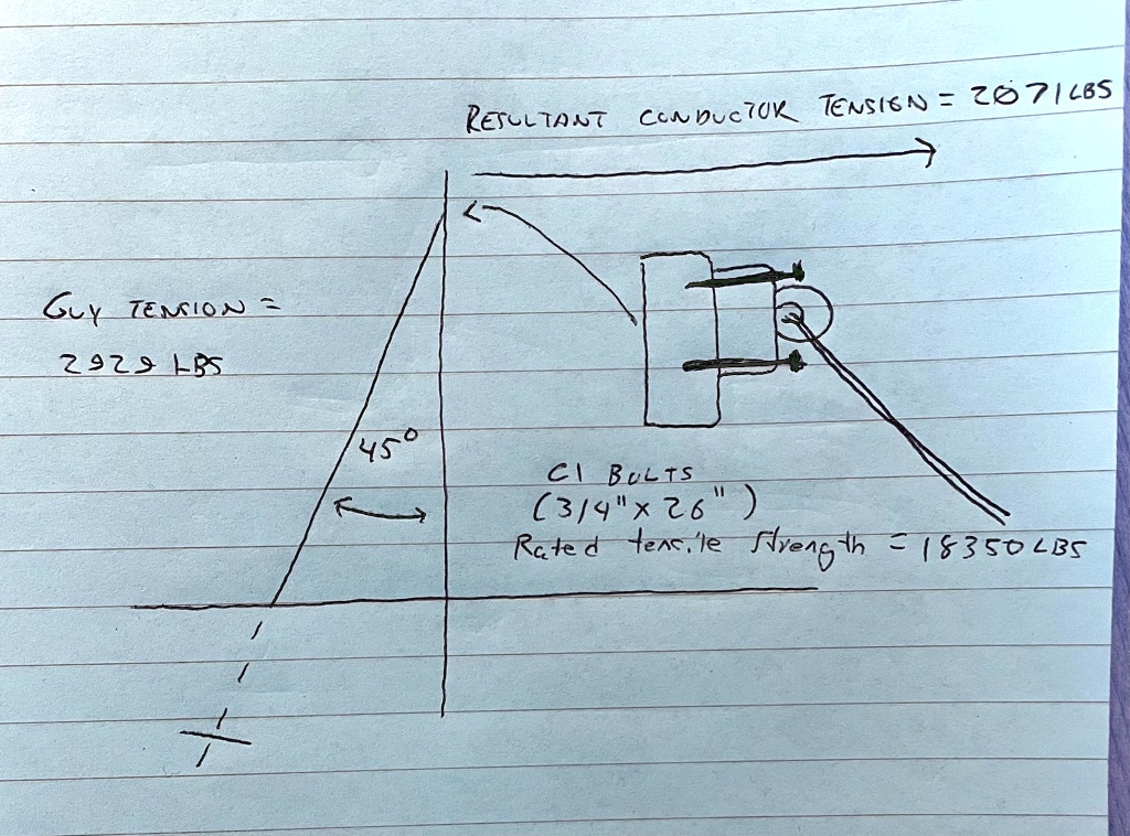 A guy wire is attached to a distribution structure with one conductor ...