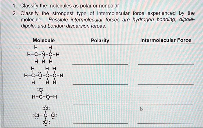 SOLVED: Classify the molecules as polar or nonpolar. Possible ...