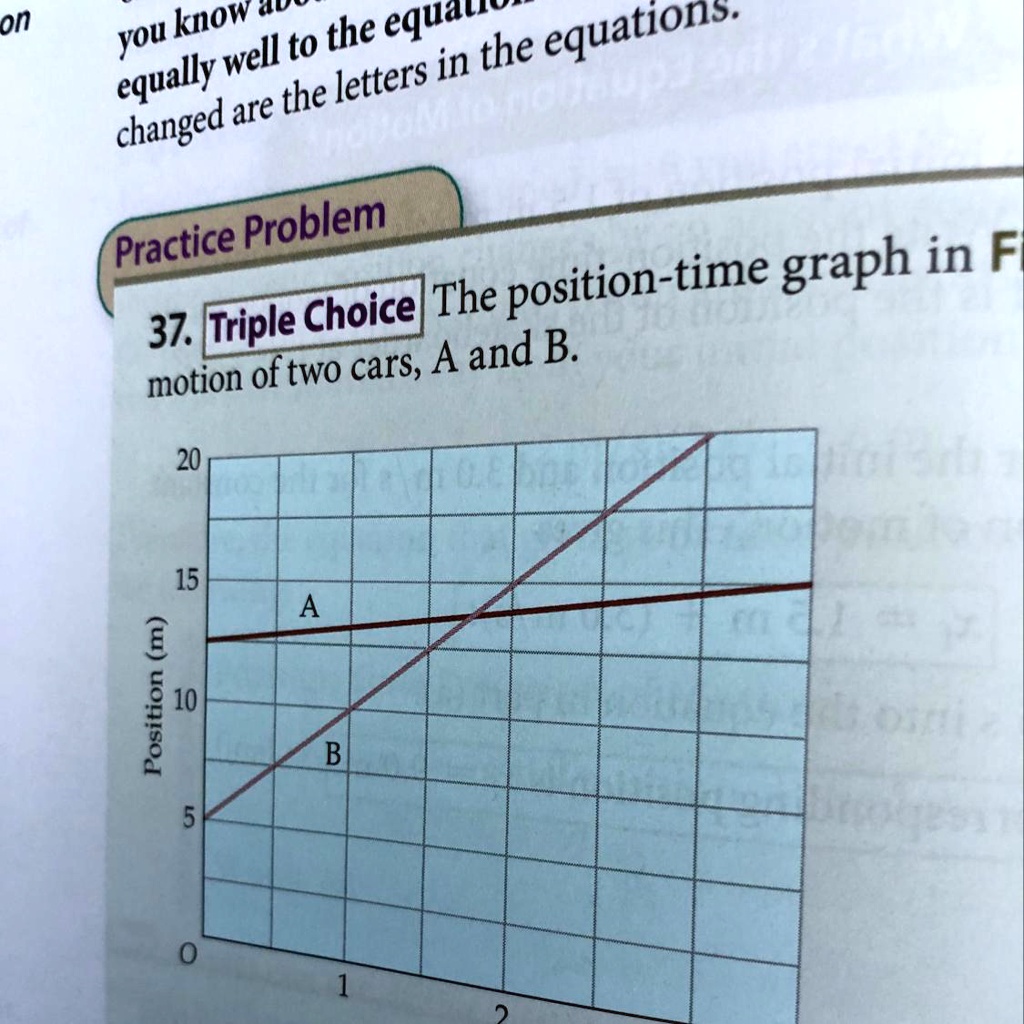 Practice Problem 37. Triple Choice The position-time graph in F motion of two cars, A and B. 20 ...