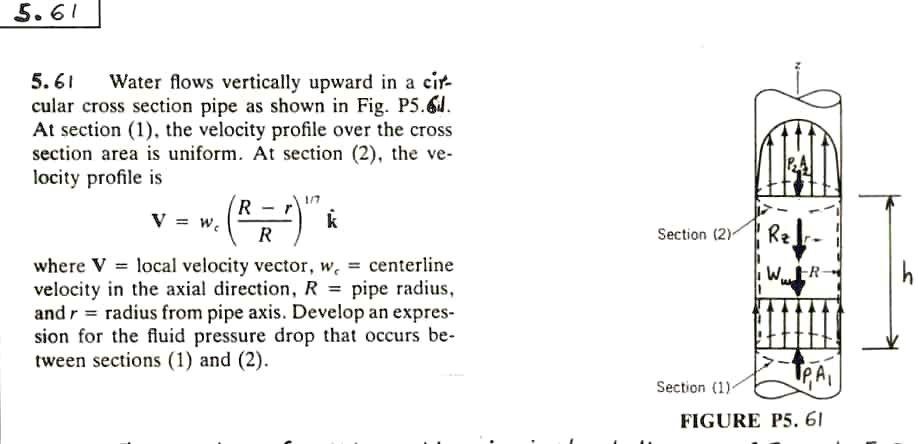561 water flows vertically upward in a circular cross section pipe as ...