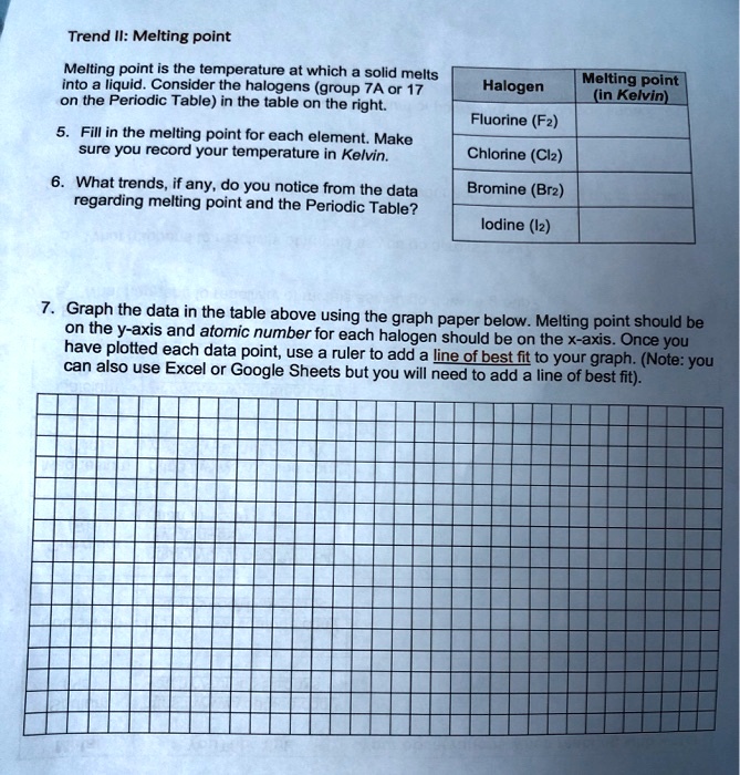Trend II: Melting point Melting point is the temperature at which a ...