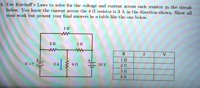 SOLVED: Use Kirchhoff's Laws to solve for the voltage and current across each resistor in the ...