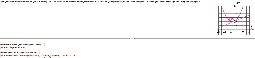SOLVED: A tangent line is one an equation of the tangent line in point ...
