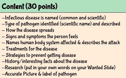SOLVED:Content (30 points) ~Infectious disease is named (common and ...