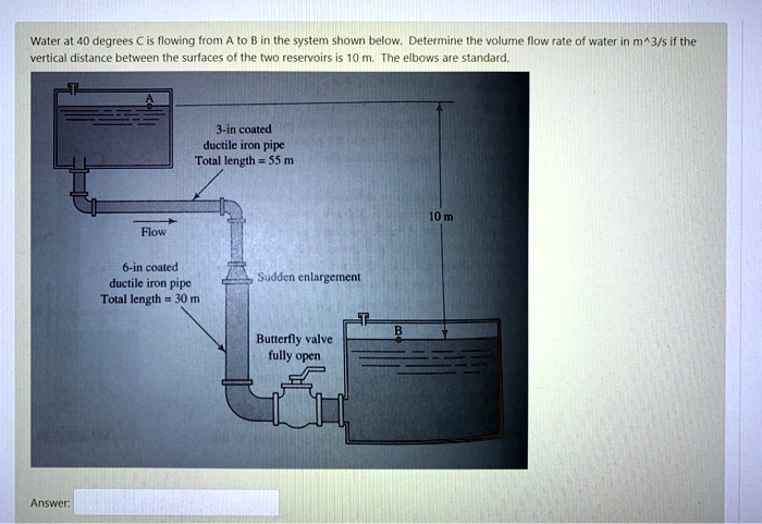 Water at 40 degrees C is flowing from A to B in the system shown below. Determine the volume ...