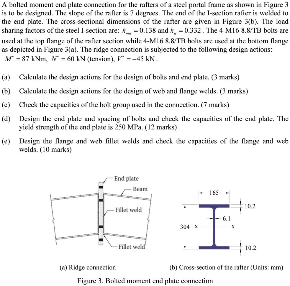 SOLVED: According to the Australian standard system, a bolted moment ...
