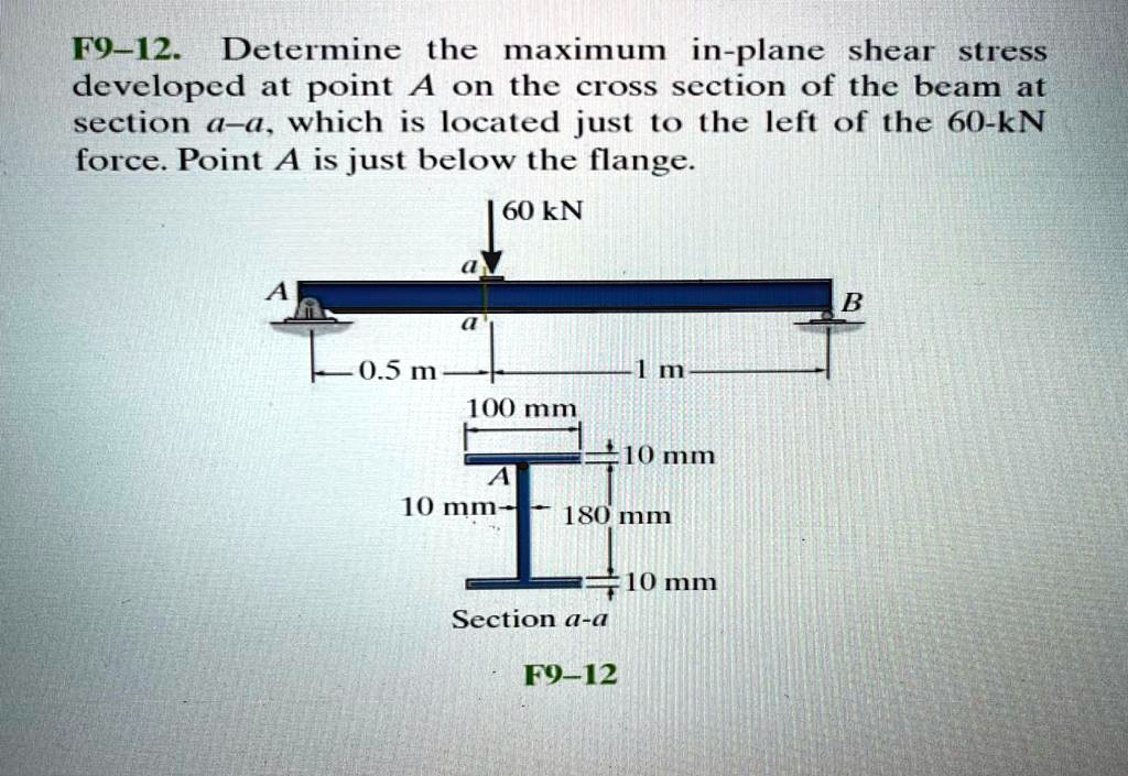 F9-12. Determine the maximum in-plane shear stress developed at point A ...