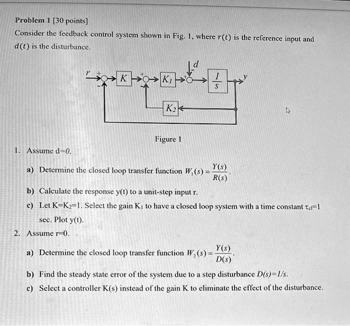 SOLVED: Problem 1 [30 points] Consider the feedback control system ...