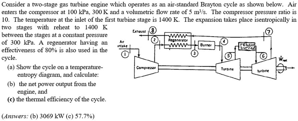 SOLVED: Consider a two-stage gas turbine engine which operates as an ...