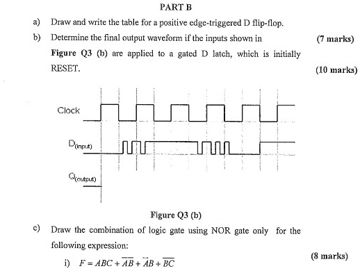PART B a) Draw and write the table for a positive edge-triggered D flip-flop. b) Determine the ...
