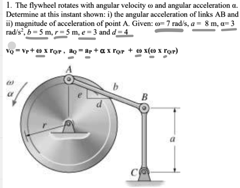 Solved The Flywheel Rotates With Angular Velocity ω And Angular