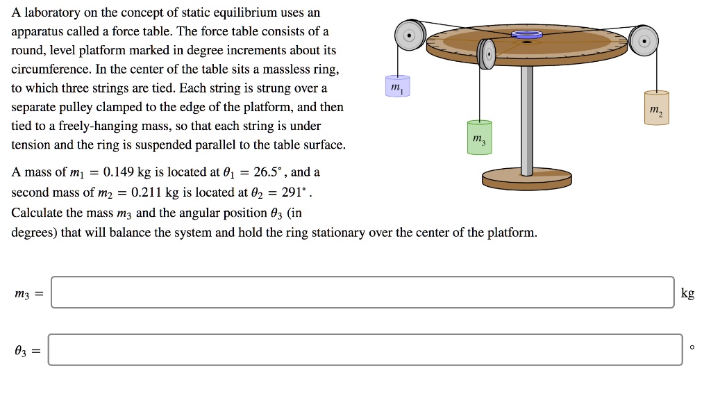SOLVED: Laboratory On the concept of static equilibrium uses an ...