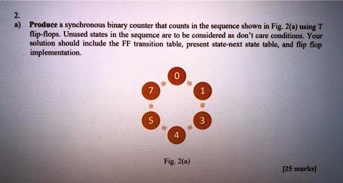 2 A Produce A Synchronous Binary Counter That Counts In The Sequence Shown In Fig 2a Using