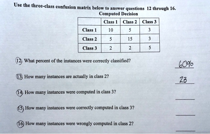 Use the three-class confusion matrix below to answer questions 12 through 16. Computed Decision ...