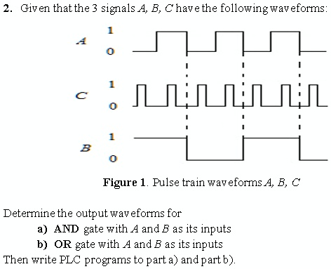 2. Given that the 3 signals A, B, C have the following waveforms: 1 A 0 1 C 0 1 B 0 Figure 1 ...