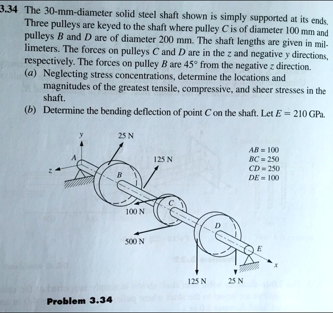 VIDEO solution: 3.34 The 30-mm-diameter solid steel shaft shown is ...
