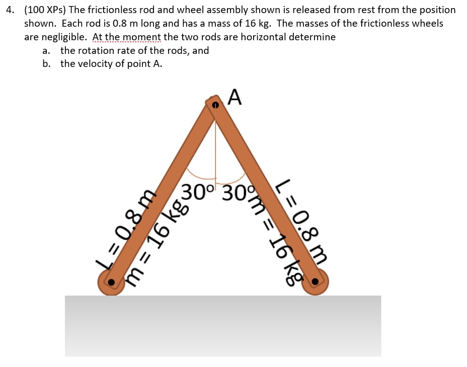 SOLVED: The frictionless rod and wheel assembly shown is released from ...