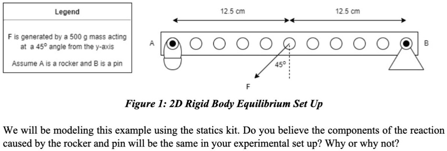 SOLVED: Determine the horizontal and vertical components of the ...