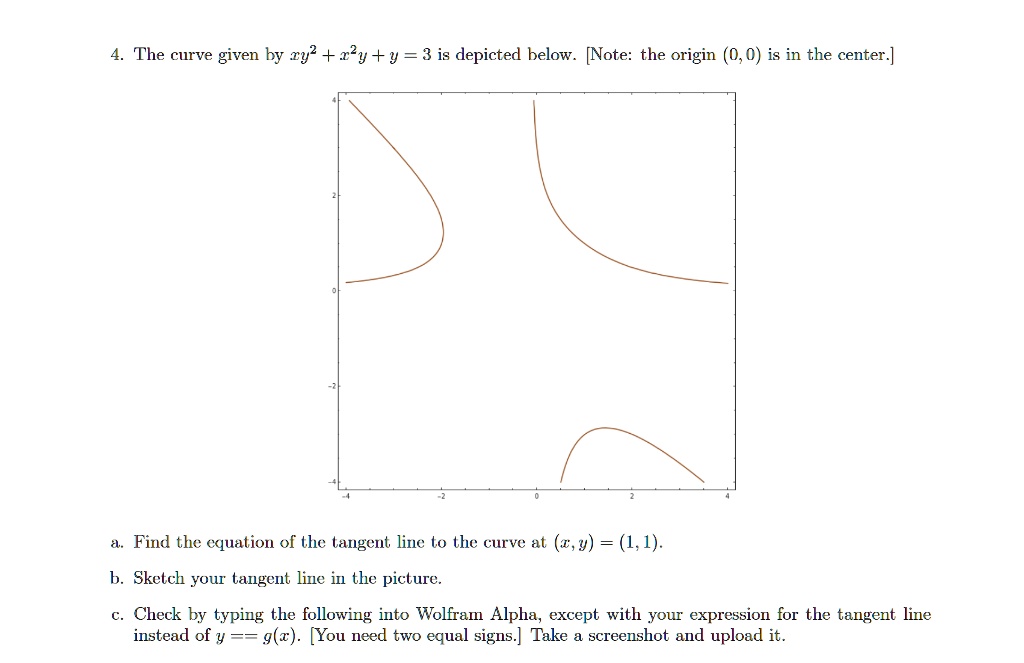 4. The curve given by xy^2 + x^2y + y = 3 is depicted below. [Note: the ...