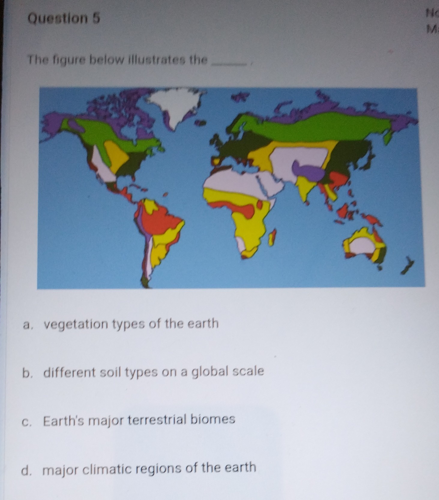SOLVED: Question 5 The figure below illustrates the a. vegetation types ...