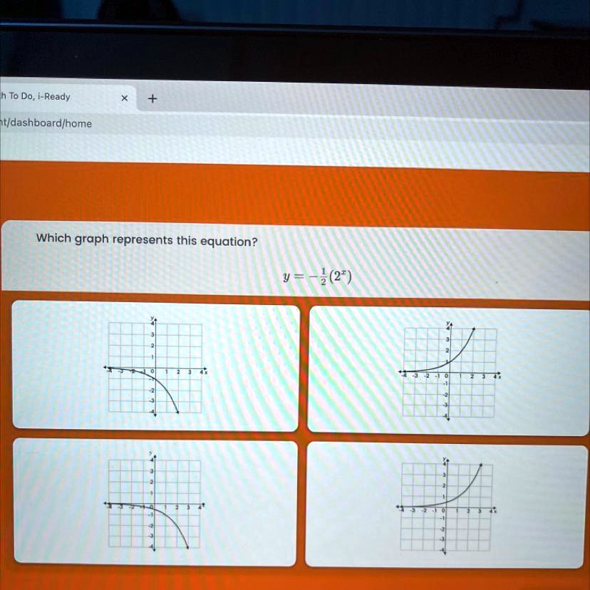 SOLVED: 'Which graph represents this equation? To Do, [-Ready it ...